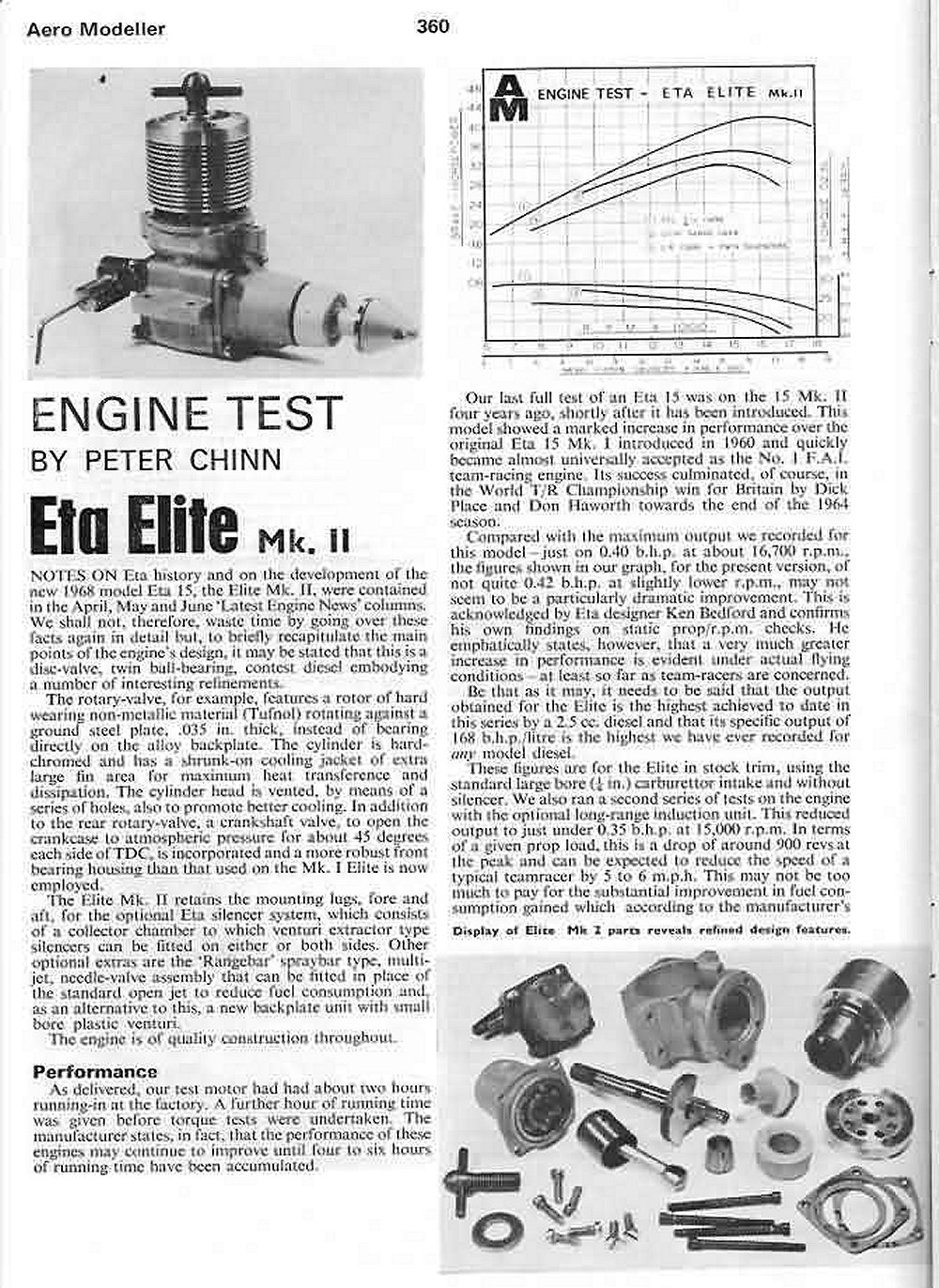ETA Elite Mk II